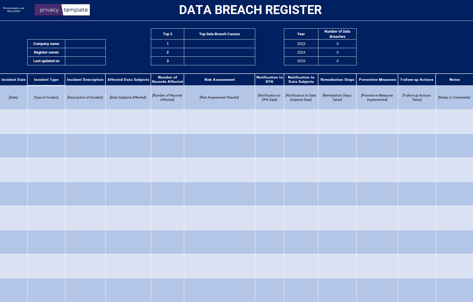 Data Breach Register - privacytemplate.com