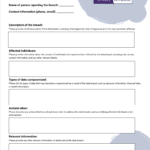 Data Breach Reporting Form - privacytemplate.com