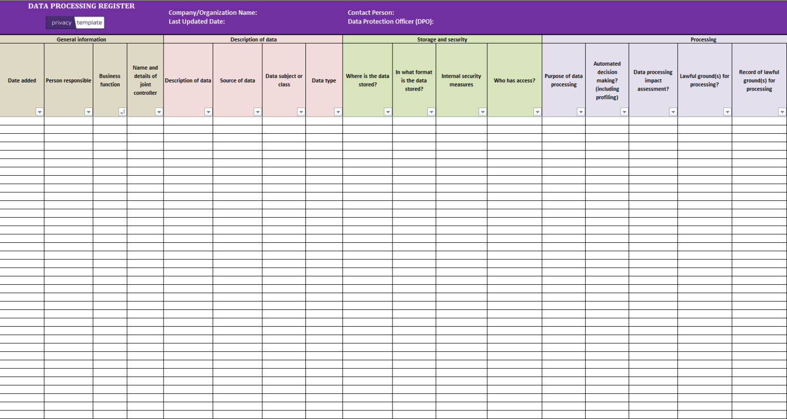 GDPR Processing Register - privacytemplate.com